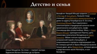 Моцарт | PPT