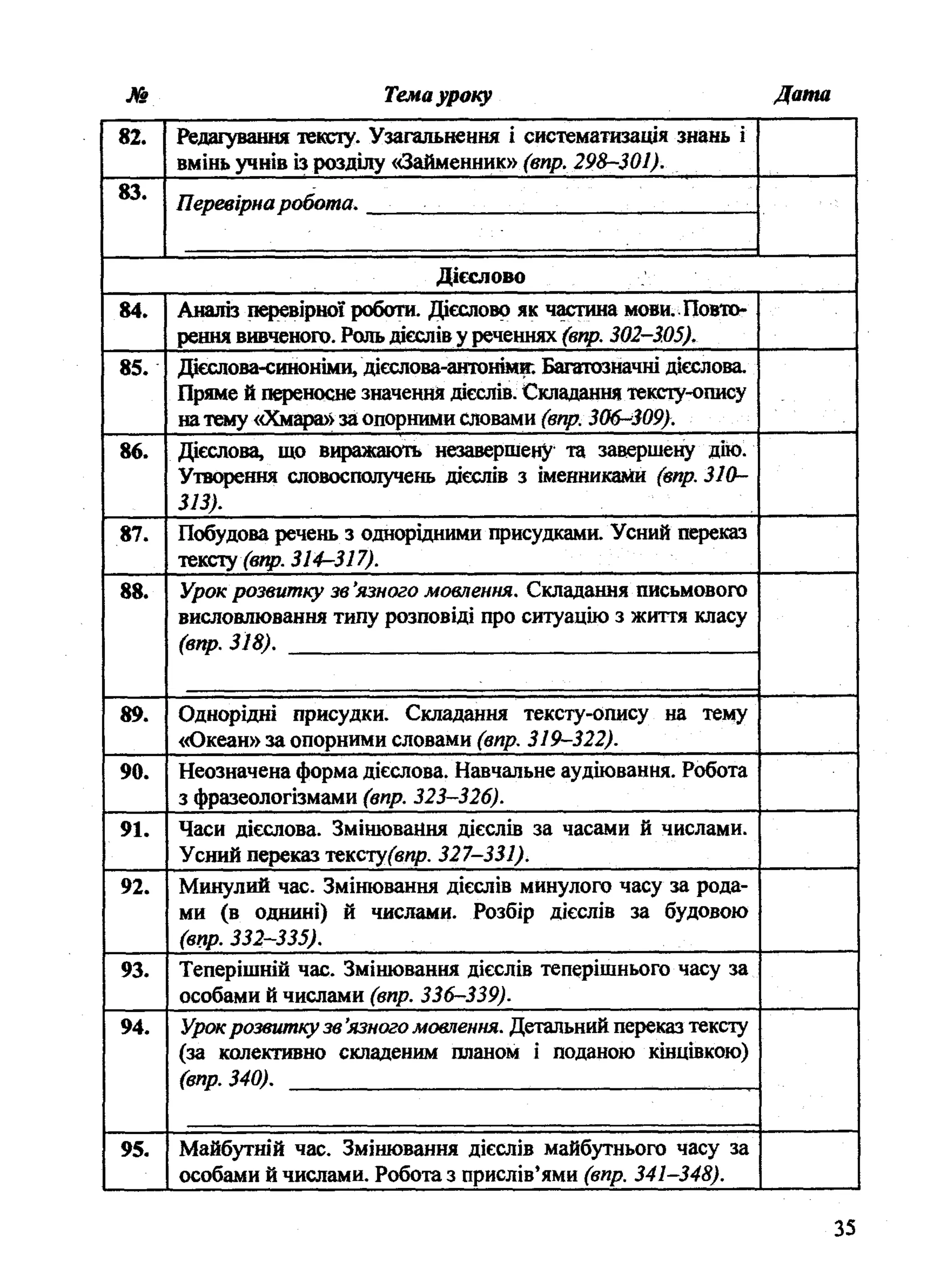 Календарне планування 4 клас Pdf