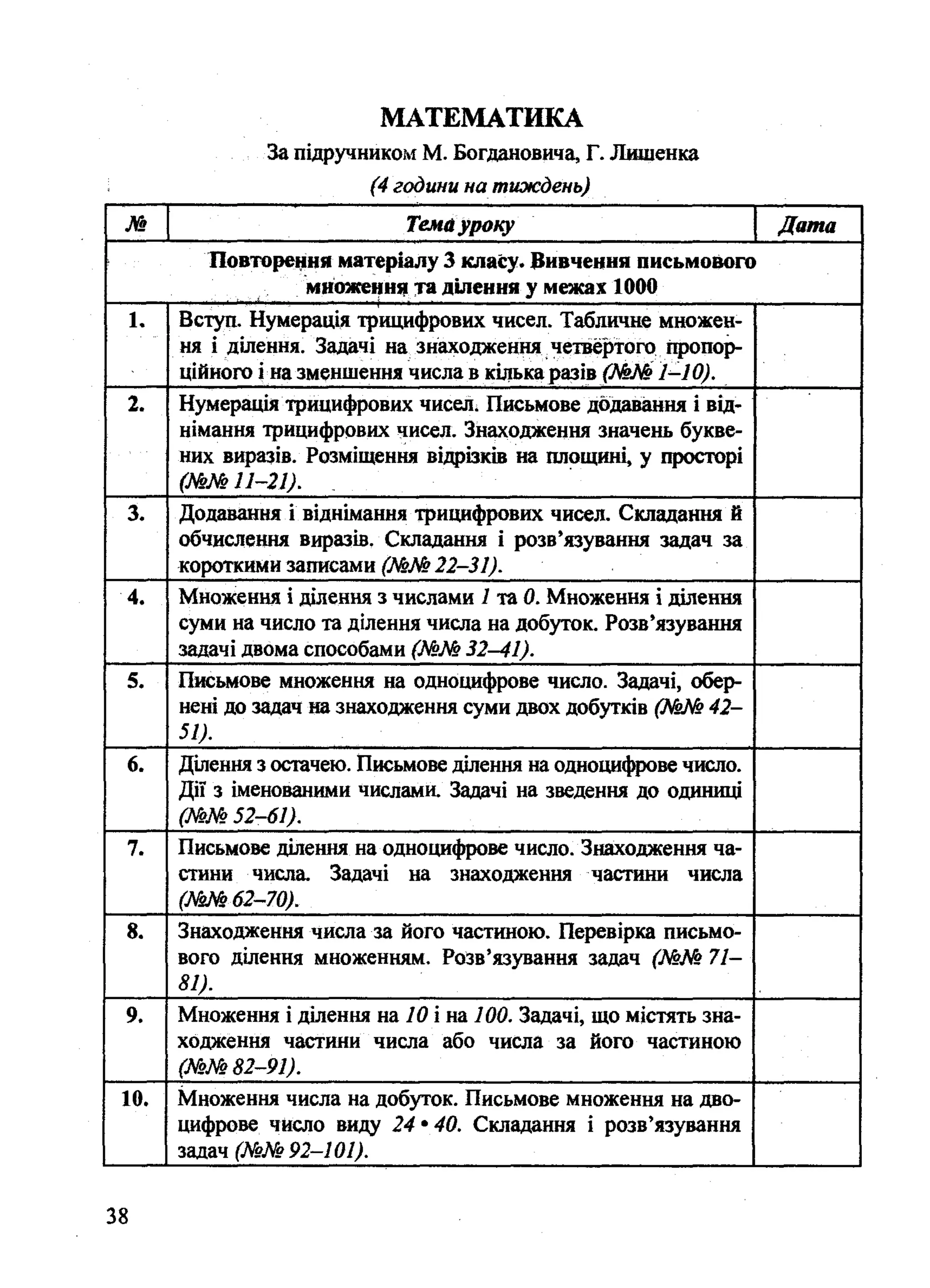 Календарне планування 4 клас Pdf