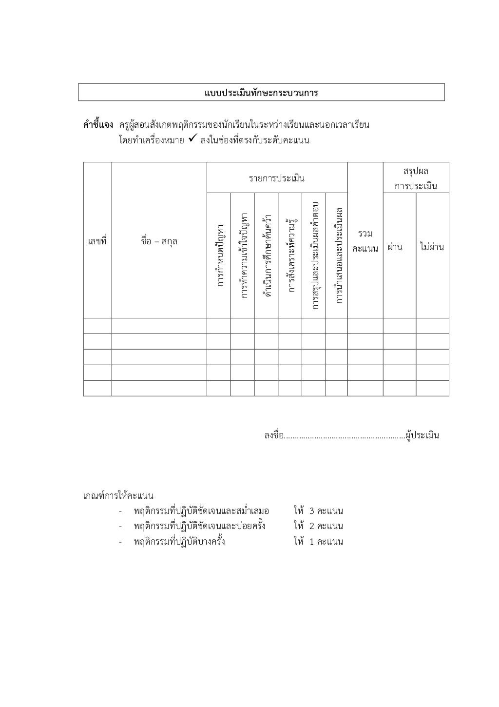 แบบประเมินทักษะกระบวนการ