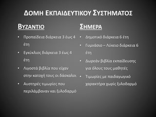 Η εκπαίδευση στο Βυζάντιο και σήμερα | PPT