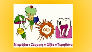 ΑΣΘΕΝΕΙΕΣ ΔΟΝΤΙΩΝ | PPT