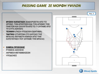 εγχειρίδιο εθνικής | PPT