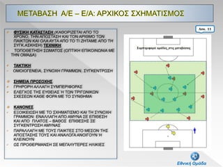 εγχειρίδιο εθνικής | PPT