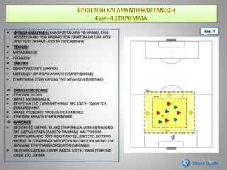 εγχειρίδιο εθνικής | PPT