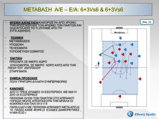 εγχειρίδιο εθνικής | PPT