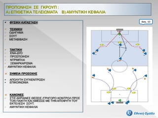 εγχειρίδιο εθνικής | PPT