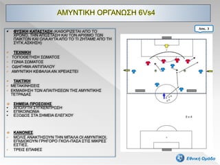 εγχειρίδιο εθνικής | PPT