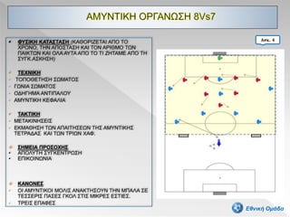 εγχειρίδιο εθνικής | PPT