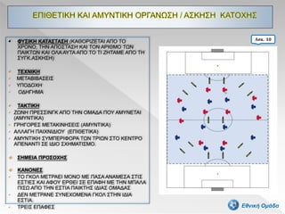 εγχειρίδιο εθνικής | PPT