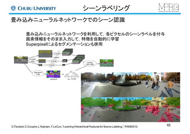 Ieee Itss Nagoya Chapter Ppt