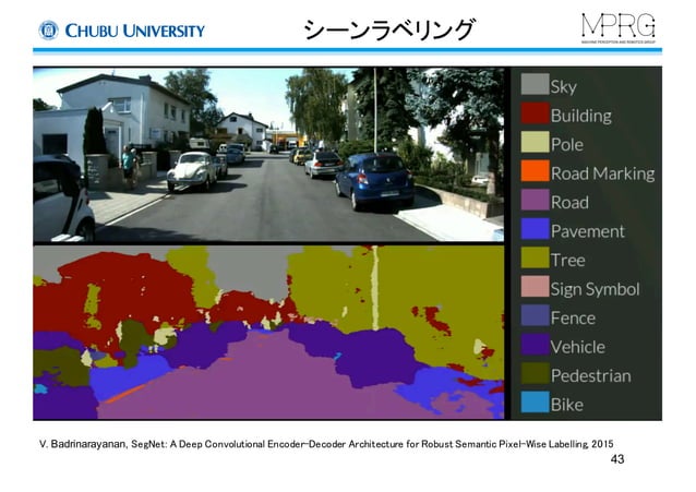 Ieee Itss Nagoya Chapter Ppt