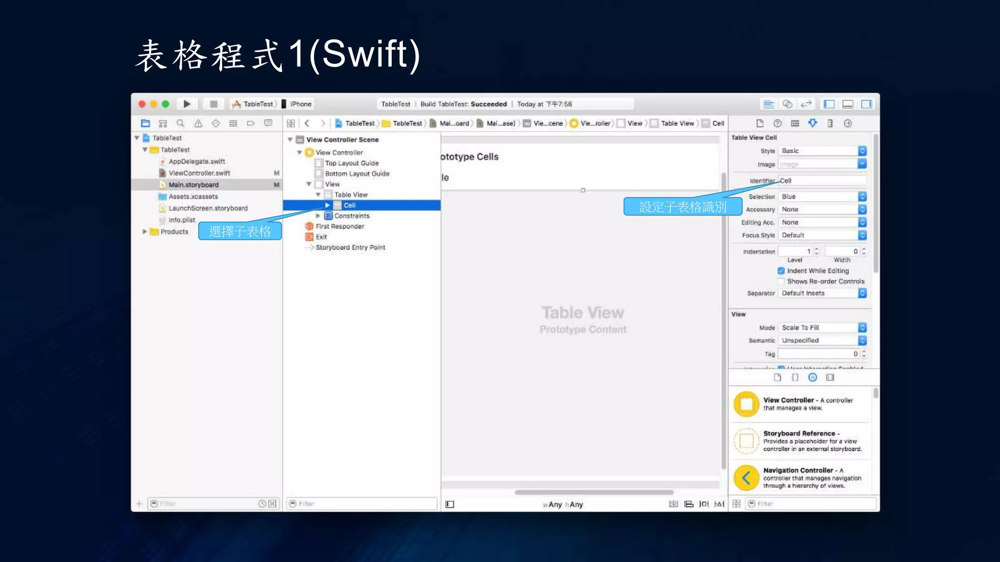 程式設計初體驗 | PPT