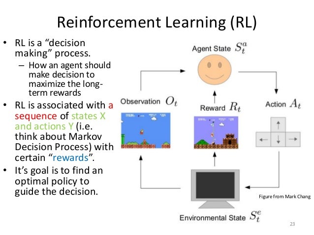 林守德/Practical Issues in Machine Learning