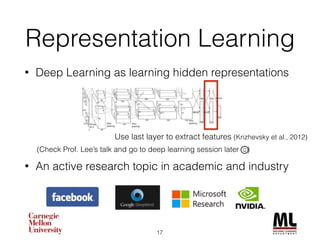 李俊良/Feature Engineering in Machine Learning | PDF | Computing ...