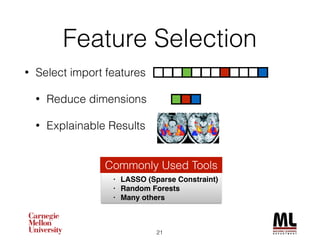 李俊良/Feature Engineering in Machine Learning | PDF | Computing ...