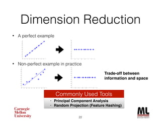 李俊良/Feature Engineering in Machine Learning | PDF | Computing ...