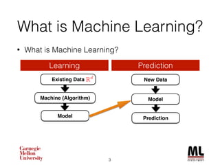李俊良/Feature Engineering in Machine Learning | PDF | Computing ...