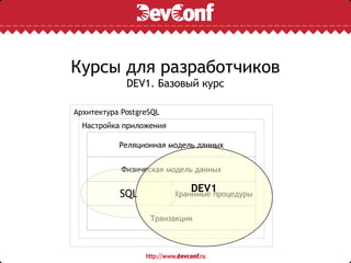 "PostgreSQL для разработчиков приложений", Павел Лузанов, (Постгрес Профессиональный) | PPT