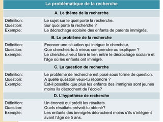 كيف أكتب مقدمة الأطروحة العلمية | PPT