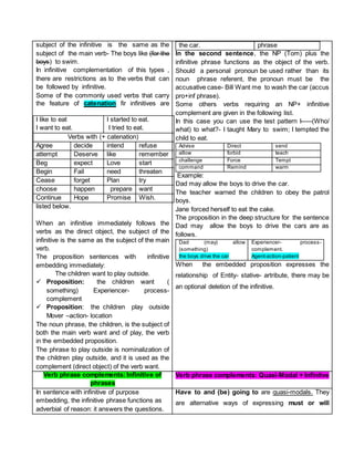 . Morphology. syntax | DOCX
