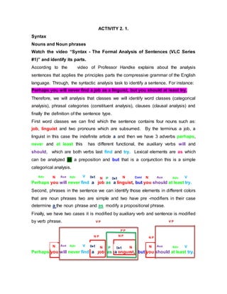 . Morphology. syntax | DOCX