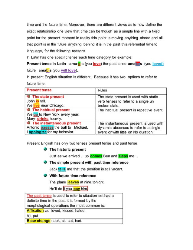 . Morphology. syntax | DOCX