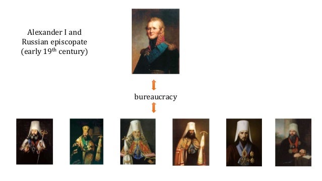 The Emergence of the “Church history” and the predicament of Orthodox…