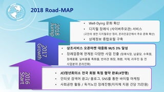 Helper black (헬퍼블랙) | PPTX