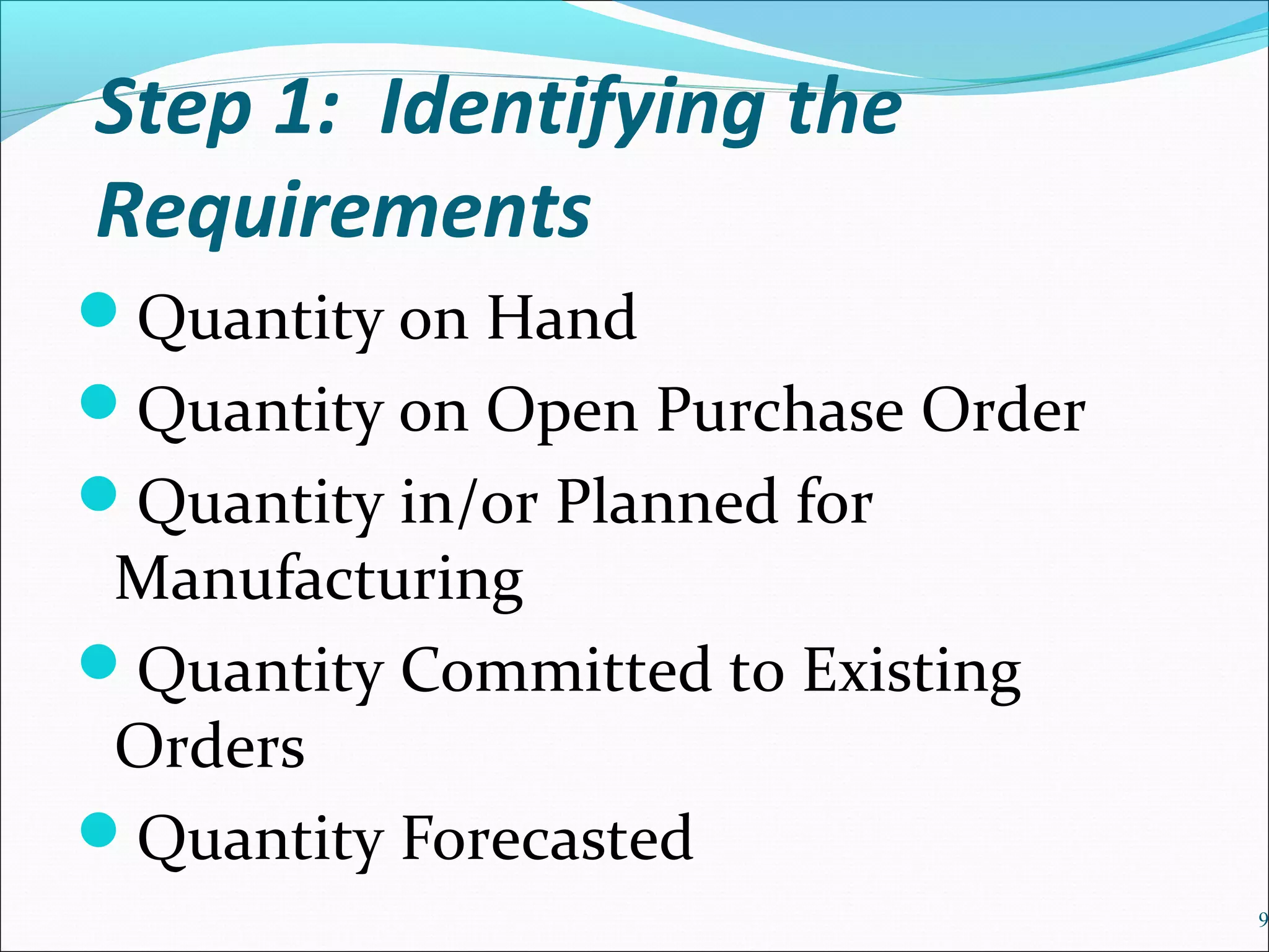 Material Requirement Planning (MRP) | PPT
