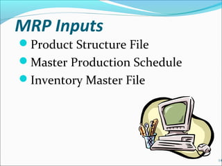 Material Requirement Planning (MRP) | PPT