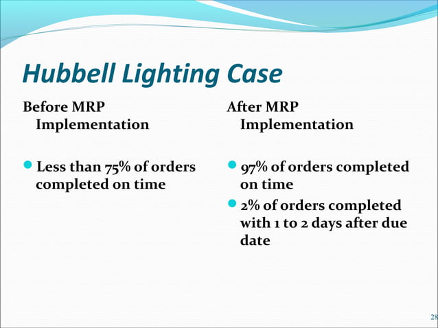 Material Requirement Planning (MRP) | PPT