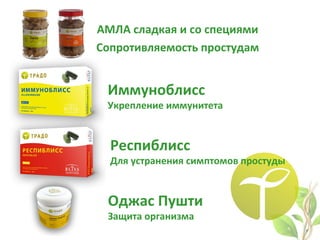 Программы здоровья ТРАДО | PPT