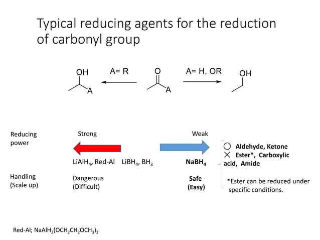 代表的な還元剤 Typical reducing agents | PPTX