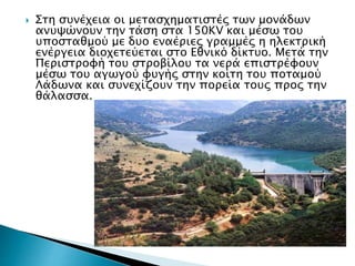 Η υδροηλεκτρική ενέργεια ως ΑΠΕ και το υδροηλεκτρικό εργοστάσιο του ...