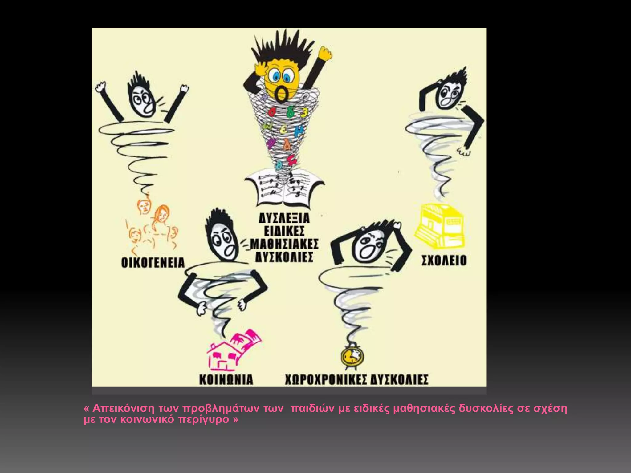 μαθησιακες δυσκολιες | PPTX