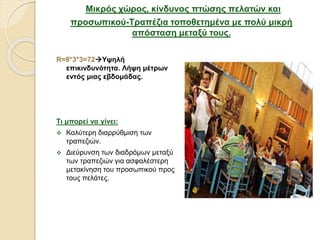 επαγγελματική εκτίμηση κινδύνου σε εστιατόριο | PPT