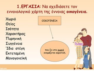 οικογενεια | PPT
