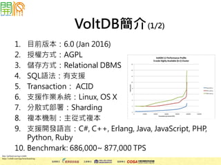 開源技術建構訂票交易資料庫 | PPT