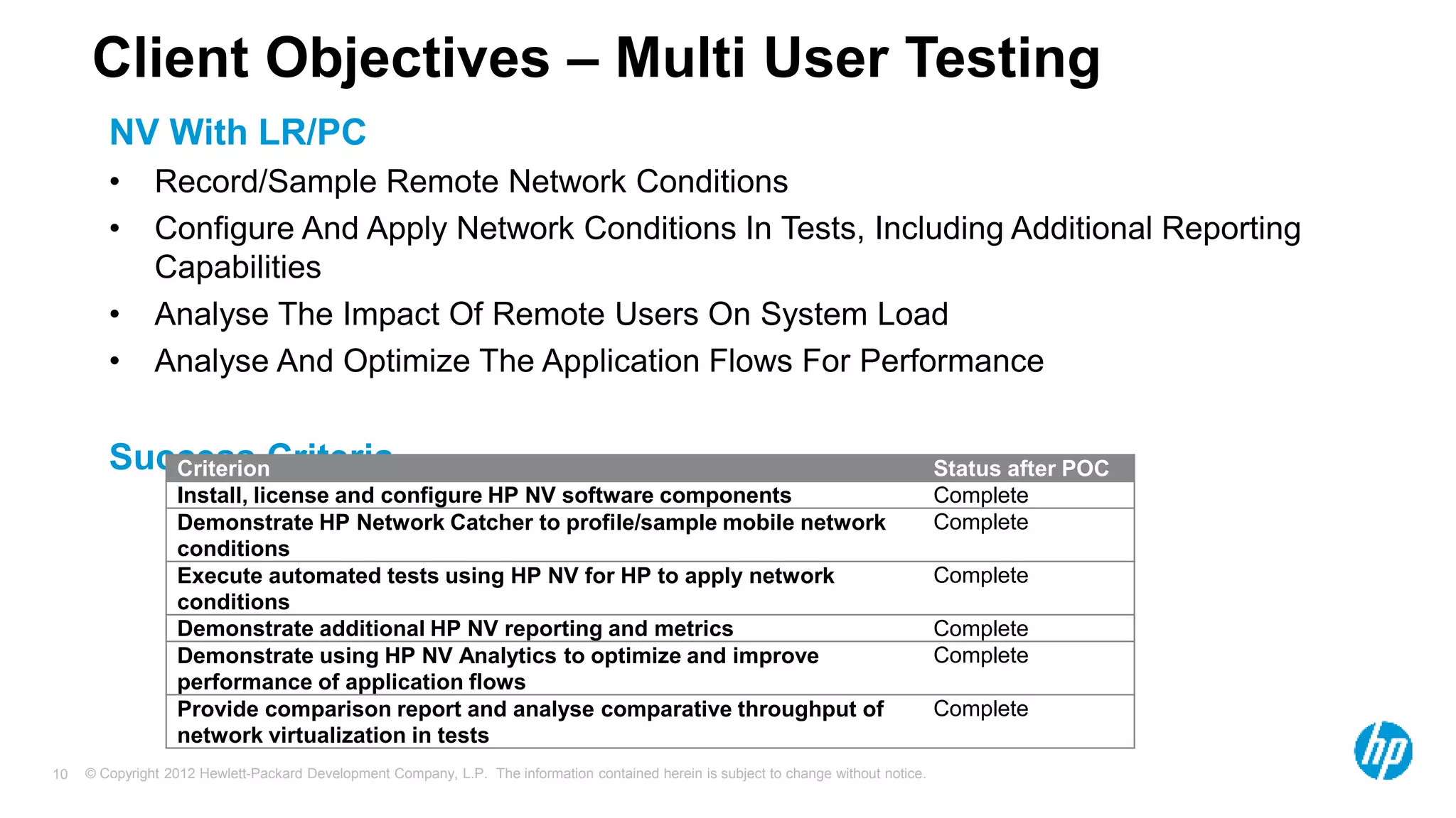 HPE | Network Virtualization | POC | PPTX