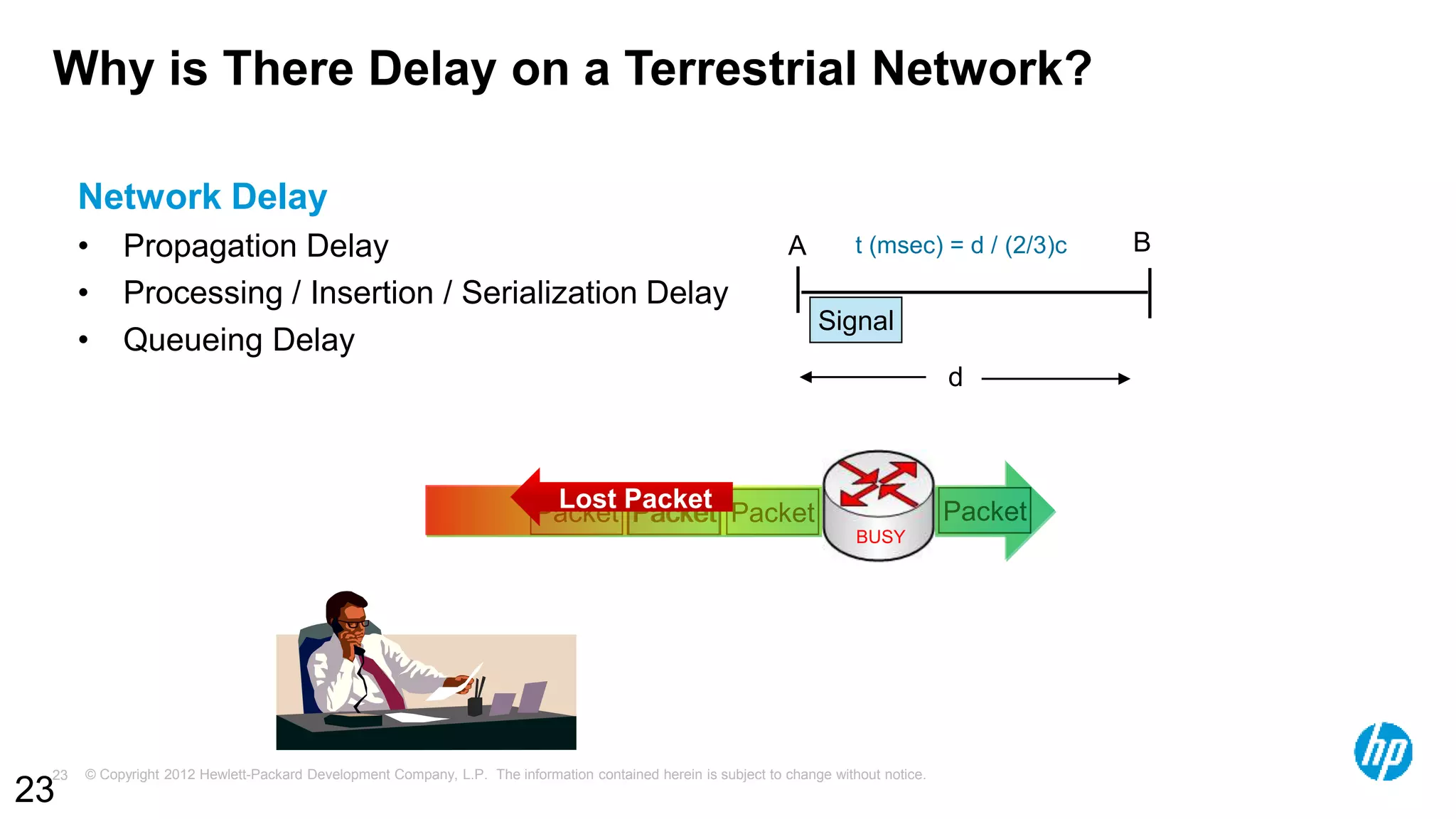 HPE | Network Virtualization | POC | PPTX