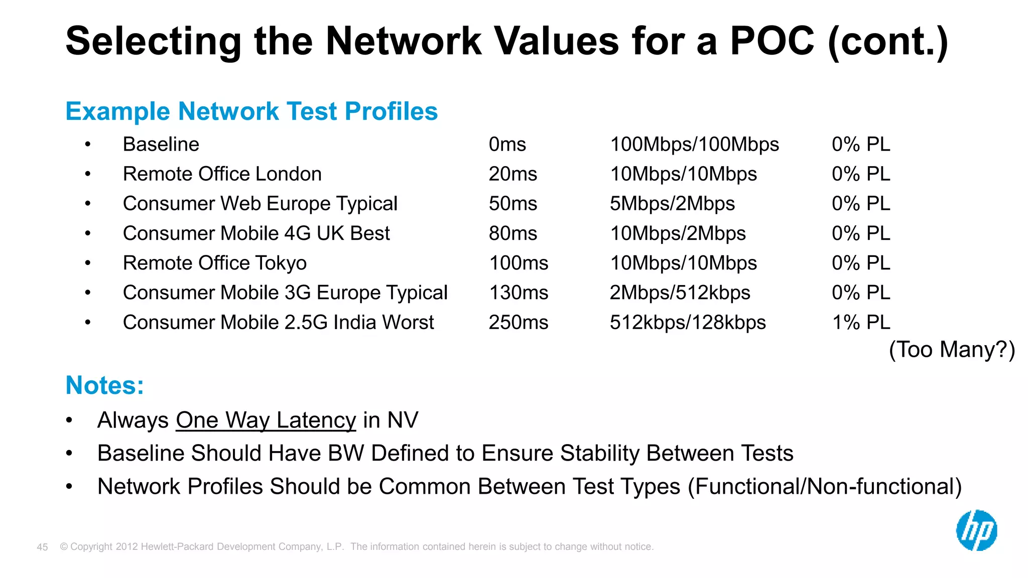 HPE | Network Virtualization | POC | PPTX