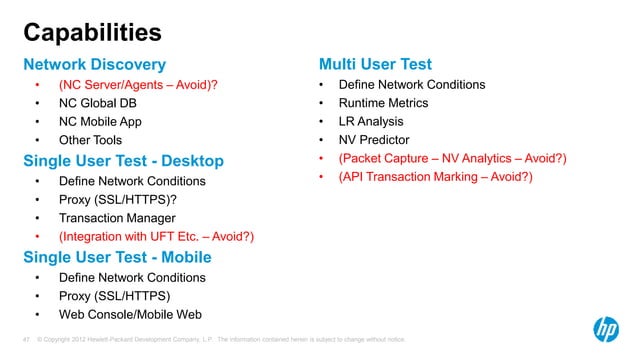 HPE | Network Virtualization | POC | PPT