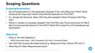 HPE | Network Virtualization | POC | PPTX
