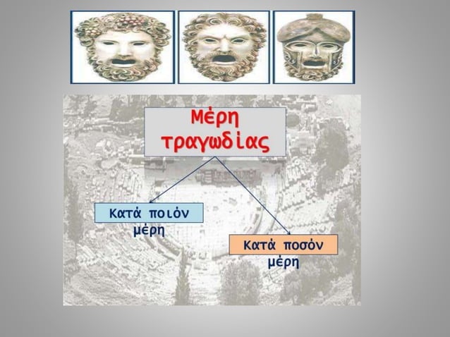 Εισαγωγή στη Δραματική Ποίηση | PPTX