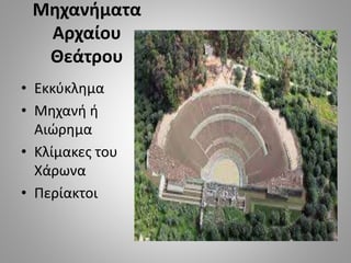 Εισαγωγή στη Δραματική Ποίηση | PPTX