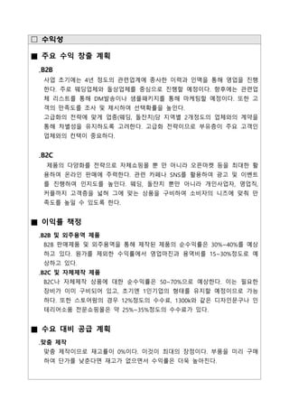 스마트창작터 커스텀선물 "사업계획서" 한수연 | PDF