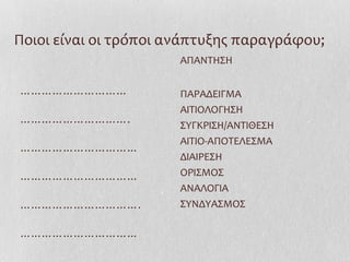 ΑΣΚΗΣΙΟΛΟΓΙΟ Α ΛΥΚΕΙΟΥ ΠΡΟΒΟΛΕΣ | PPT