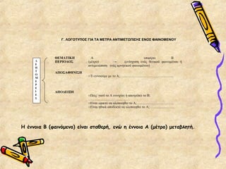 ΘΕΩΡΙΑ ΠΑΡΑΓΩΓΗΣ ΛΟΓΟΥ Α ΛΥΚΕΙΟΥ | PPT