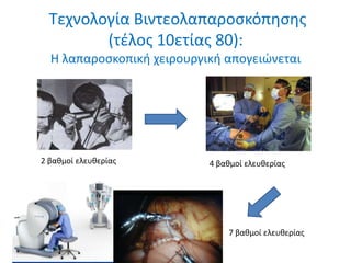 νεότερα δεδομένα-στη-λαπαροσκοπική-χειρουργική-της-κοιλίας | PPT